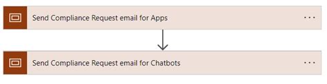 Coe Starter Kit Question Developer Compliance Center App For Flows Issue