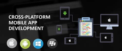 Why Do You Need Cross Platform Mobile Application Development
