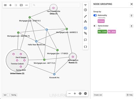 Manipulating The Graph Node Grouping Linkurious User Manual 425