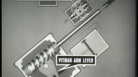 How Does Power Steering Work