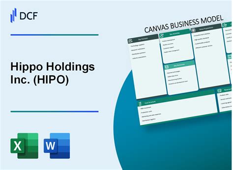 Hippo Holdings Inc Hipo Business Model Canvas