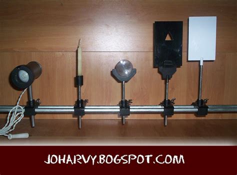 Joharvy جوهارفى للأجهزة العلمية وأجهزة المعامل Monday February 06 2012