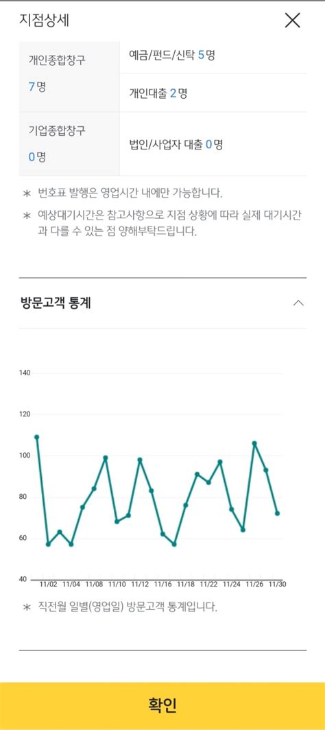 💛kb국민은행 디지털 서포터즈 후기합격문자 출근 전 알면좋은 꿀팁들💛 네이버 블로그