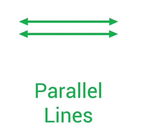 Parallel Lines Quickbytes Education Geometry