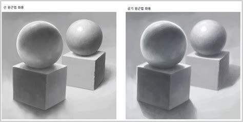 05화 공기 원근법 Sfumato