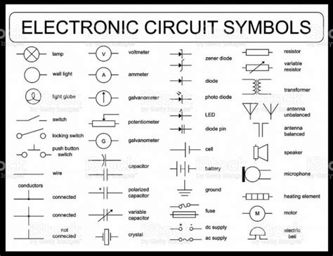Control Schematic Symbols