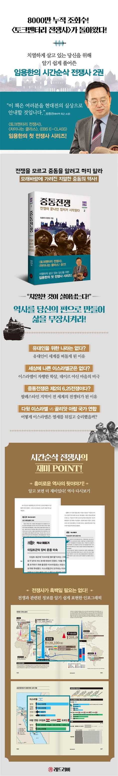 중동전쟁 임용한 교보문고