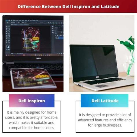Dell Inspiron Vs Latitude Difference And Comparison