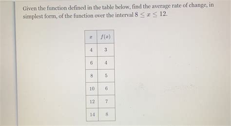 Solved Given The Function Defined In The Table Below Find The Average