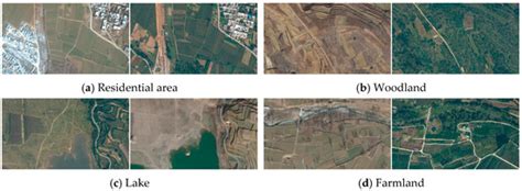 Remote Sensing Free Full Text Attention Based Matching Approach For
