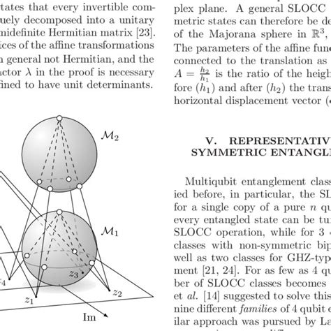 Alternative Visualization Of Möbius Transformations Where A Fixed Set Download Scientific