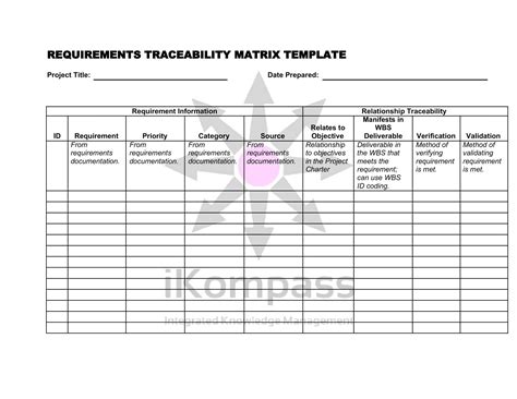 46 Free Printable Requirements Traceability Matrix Templates