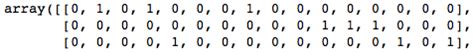 Python Store Array As A Value Within Pandas Column Stack Overflow