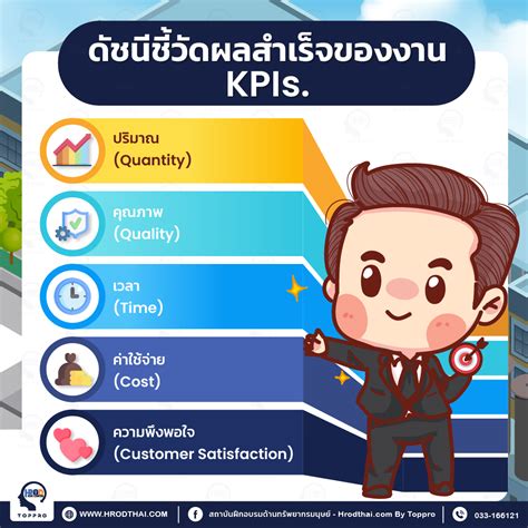 เทคนิคการกำหนดดัชนีชี้วัดผลสำเร็จของงาน Kpis Key Performance Indicators Hr Odthai