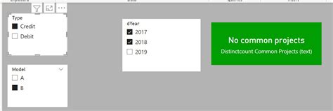 Solved Power Bi Matrix Report Microsoft Fabric Community