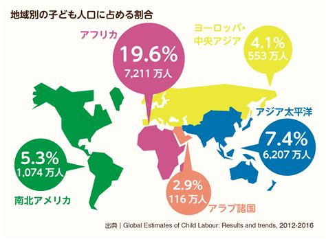 キャンペーン詳細 2019