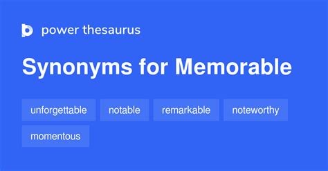1 132 MEMORABLE Synonyms
