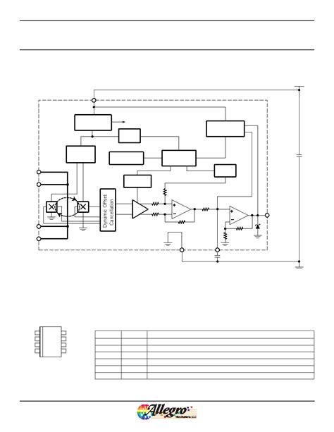 Acs724 Datasheet 4 25 Pages Allegro Automotive Grade Galvanically
