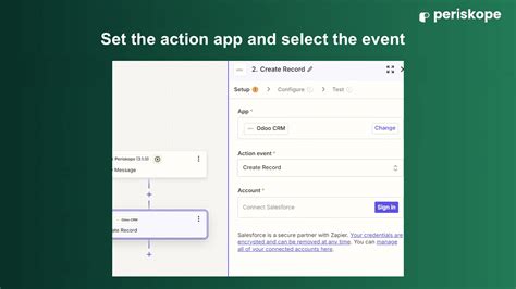 Integrate Odoo With Whatsapp A How To Guide