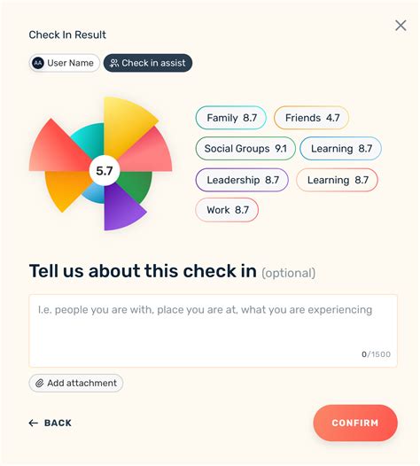 New Feature Check In Assist Iyarn Is A Tool To Deepen The Connection