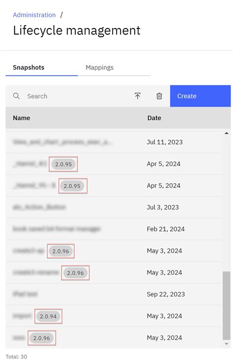 Whats Coming Next In Ibm Planning Analytics 2096 Sc