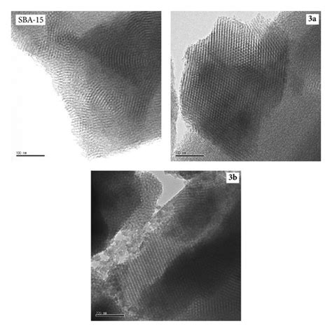 Xrd Pattern Of Modified Sba 15 Download Scientific Diagram