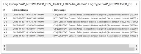 教程：为 Sap Netweaver 设置监控 Amazon Cloudwatch