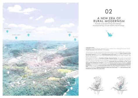 Portfolio Yiming Sun By Sun Yiming Issuu