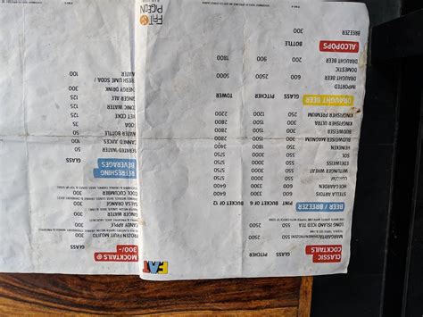 Menu At Fat Pigeon Bar Hop Hyderabad
