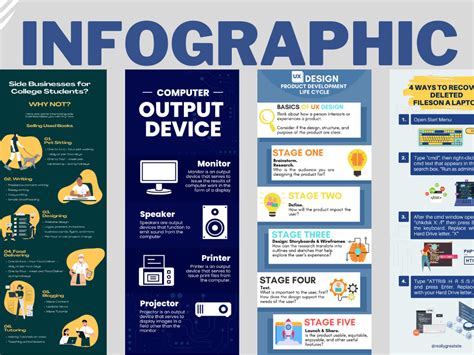 Infographic Flowchart Diagram In Illustrator Upwork