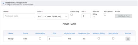 Create Kubernetes Clusters With Ovhcloud Managed Rancher Service