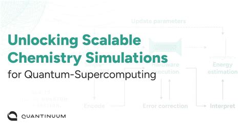 Unlocking Scalable Chemistry Simulations For Quantum Supercomputing