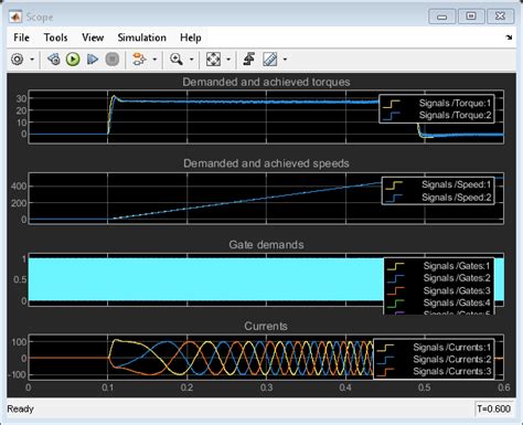 generate hdl code for simscape models by using dynamic switch approximation matlab and simulink