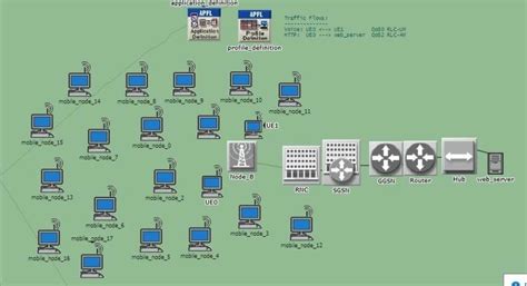 Network Scenario With 4 Nodes Download Scientific Diagram