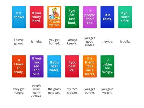 Zero Conditional Unscramble