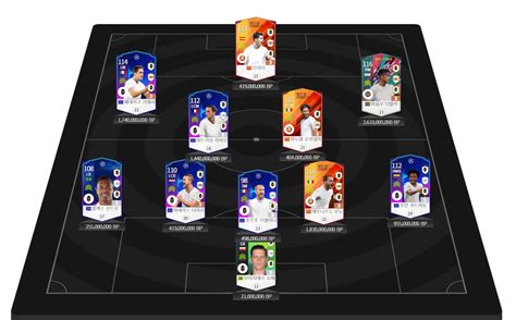 유벤투스 100억 현역스쿼드 평가부탁해요 Ea Fc 온라인 에펨코리아