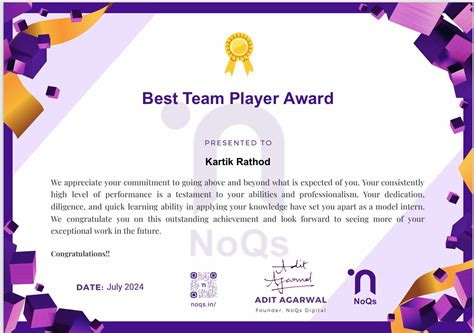 Kartik Rathod On Linkedin Dataanalytics Internship Teamplayer