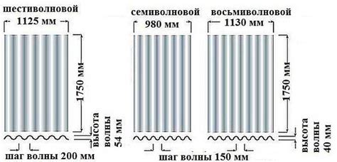 Вес листа шифера 8 волнового гост