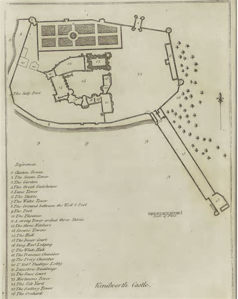 Floor Plans Of Famous Castles Cathedrals And Churches