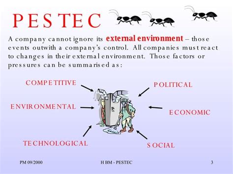 11 int and ext factors ppt