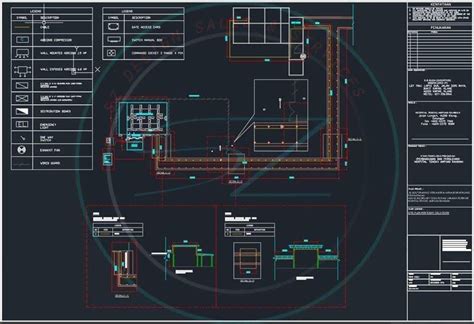 Garis Panduan Pengurusan Lukisan Upah Drawing Autocad