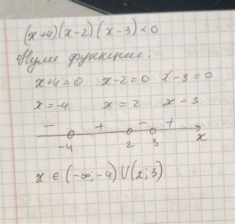Решите неравенство х 4 х 2 х 3