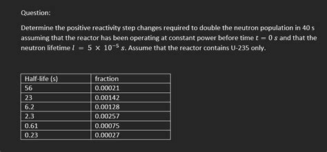 Solved Question Determine The Positive Reactivity Step Chegg Com