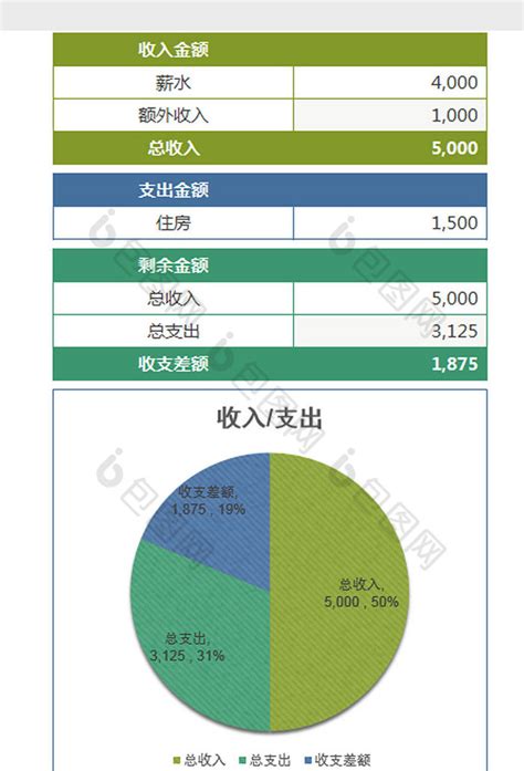 清新简约个人收支预算表excel模板下载 包图网
