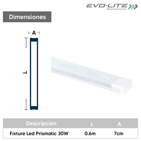 Fixture Led Prismatic 30w Evolite