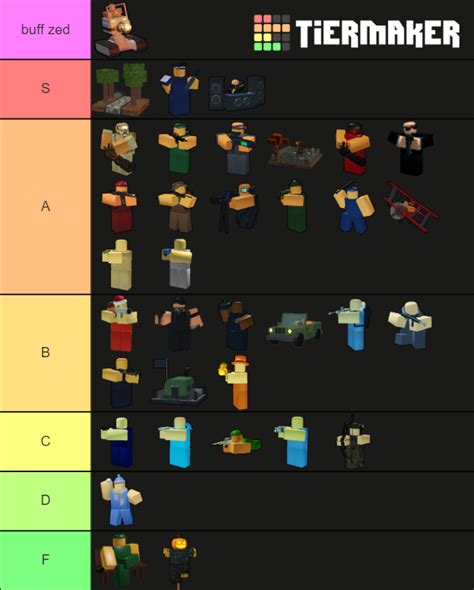 Tower Battles Updated Towers Tier List Community Rankings Tiermaker