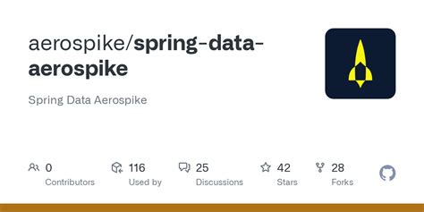 Github Aerospike Spring Data Aerospike Spring Data Aerospike