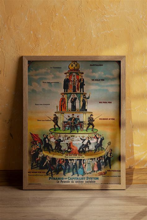 Pyramid Of Capitalist System 1911 Canvas Poster Ready To Hang Or Print