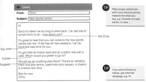 Writing The Perfect Email For B1 Preliminary PET KSE 41 OFF