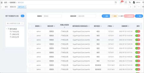 广州爱奇迪软件科技有限公司 SqlSugar开发框架介绍